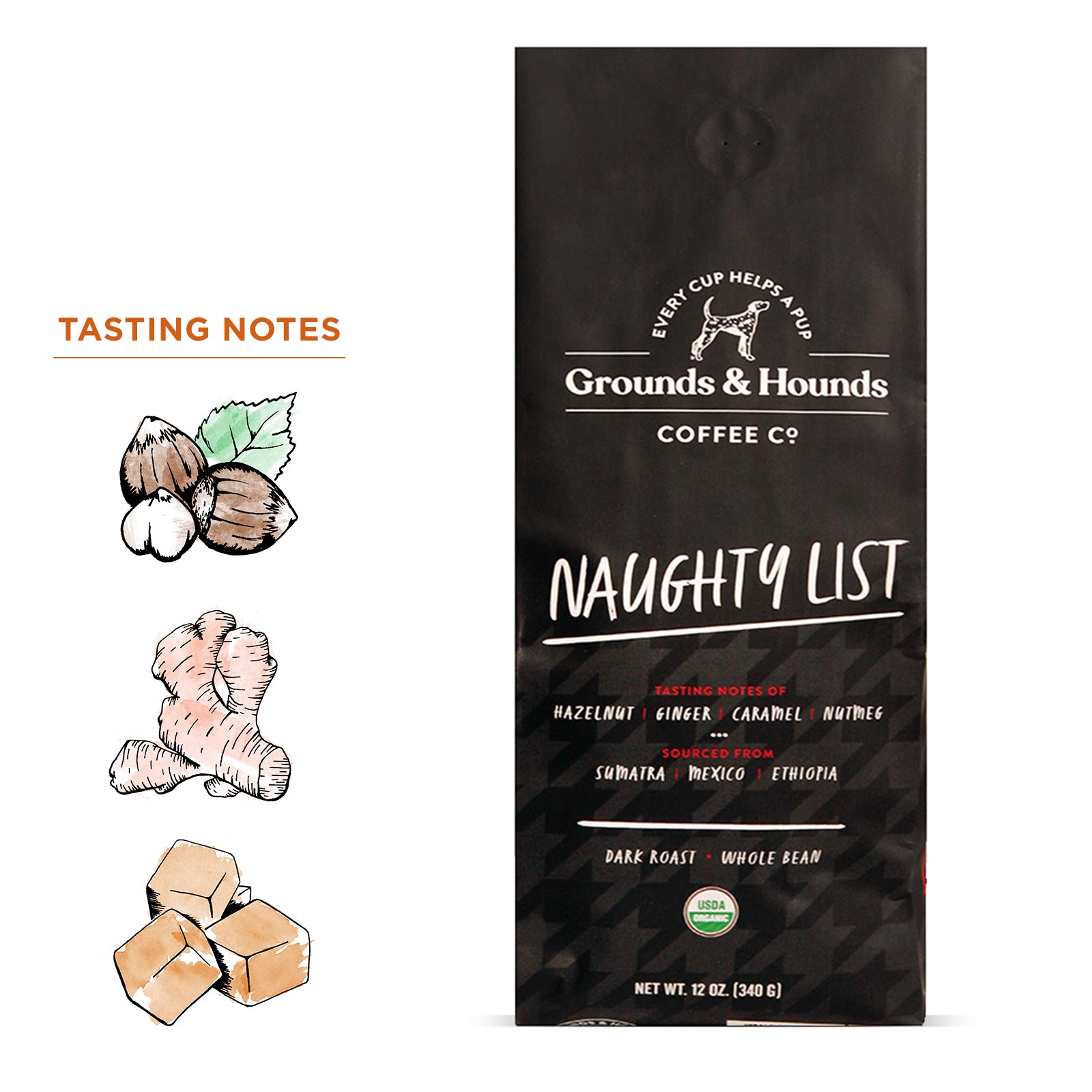 Grounds & Hounds Coffee Co. | Craft Coffee that Gives Back to Pups