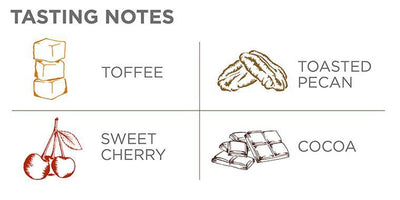 Morning Walk Breakfast Blend Coffee | Light Roast Coffee | Grounds ...